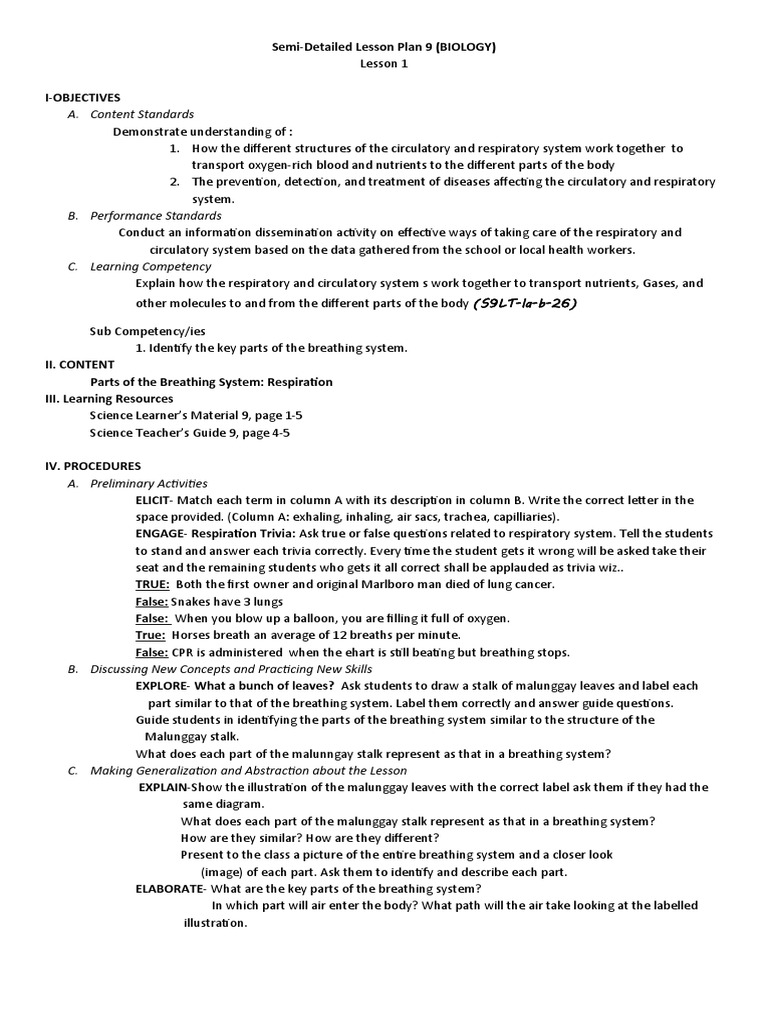 Grade 9 Qtr1 Lesson 1 | PDF | Wellness