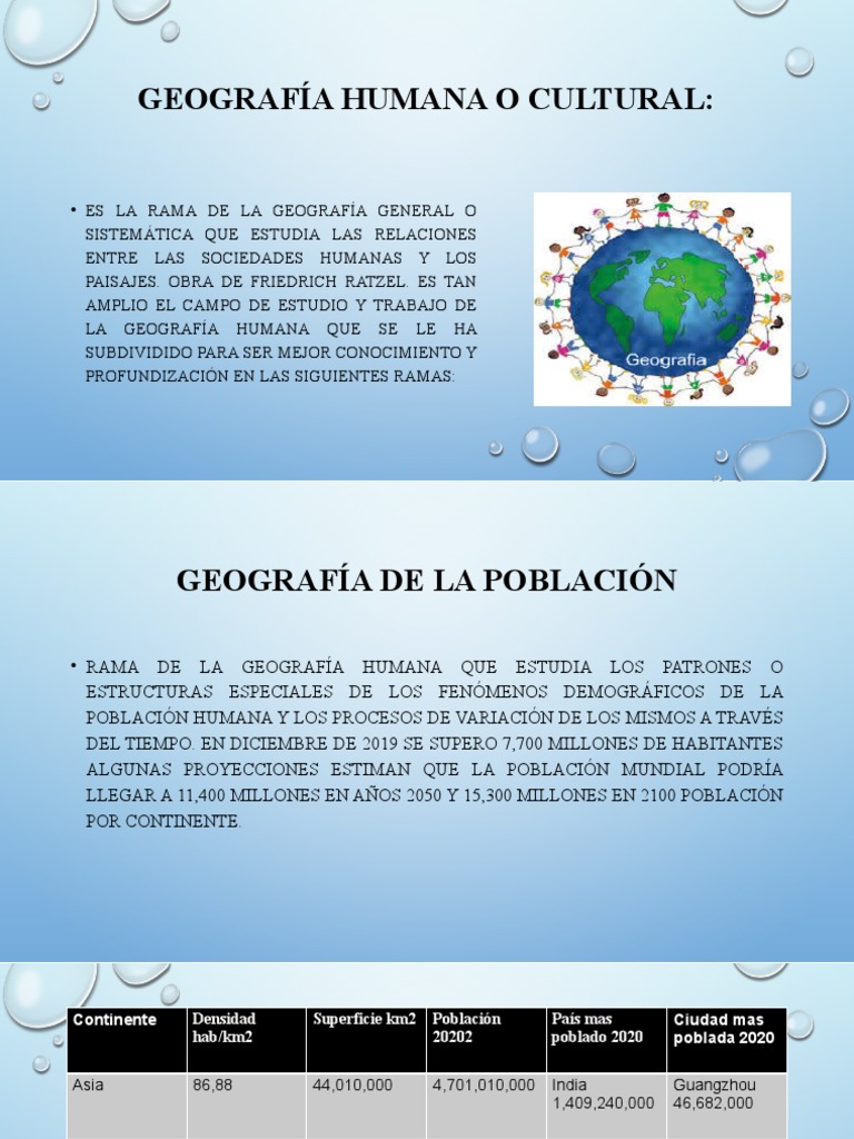 Introducción a las diversas ramas de la Geografía Humana y Cultural ...