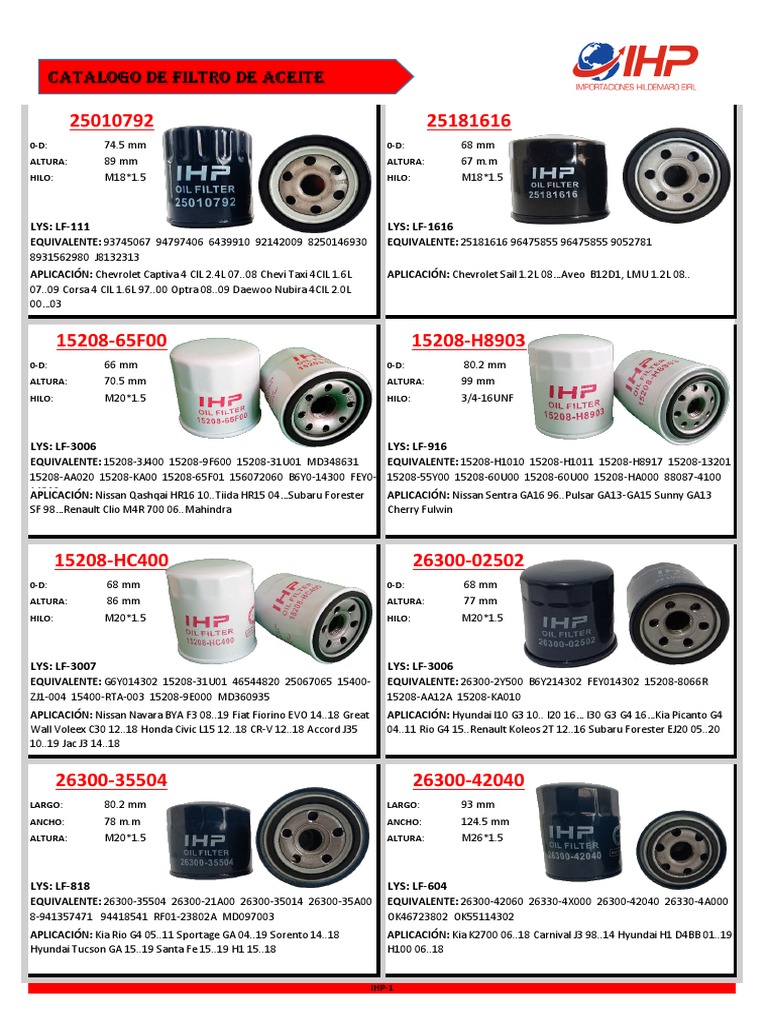 Filtro de Aceite y Gasolina | PDF | Sedanes | Vehículos de ruedas