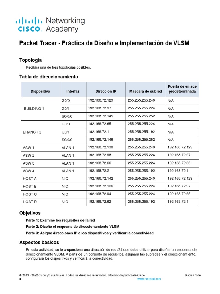 11.9.3 Packet Tracer - VLSM Design and Implementation Practice | PDF ...