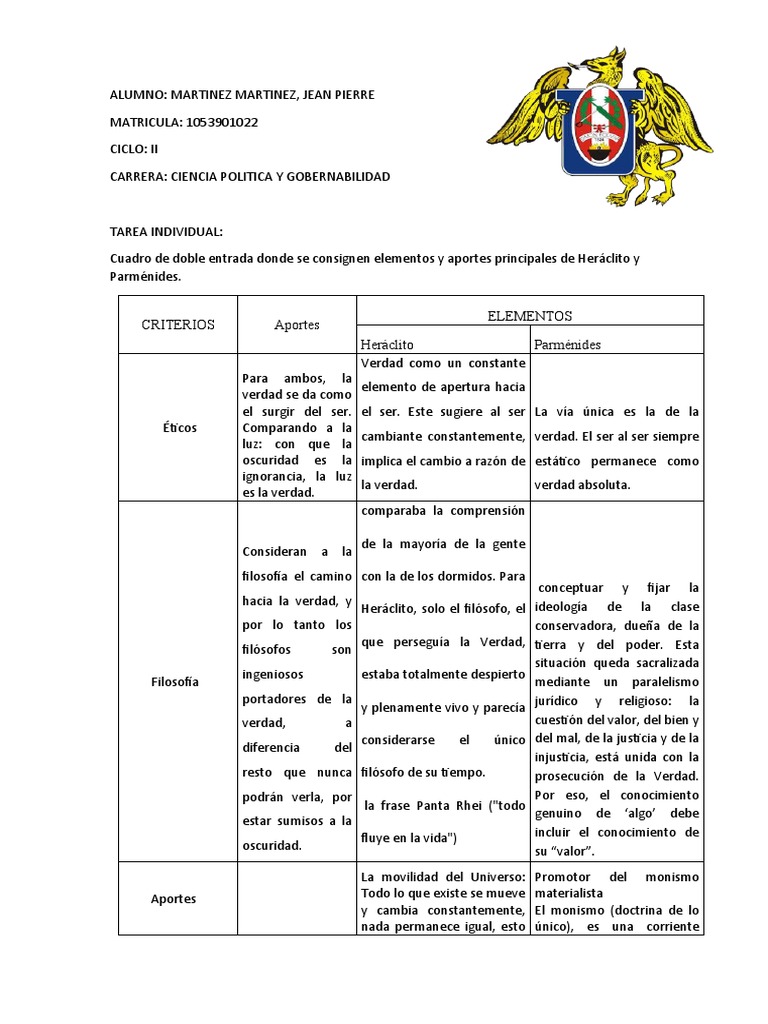 Analisis Critico A La Realidad Pdf Conocimiento Verdad