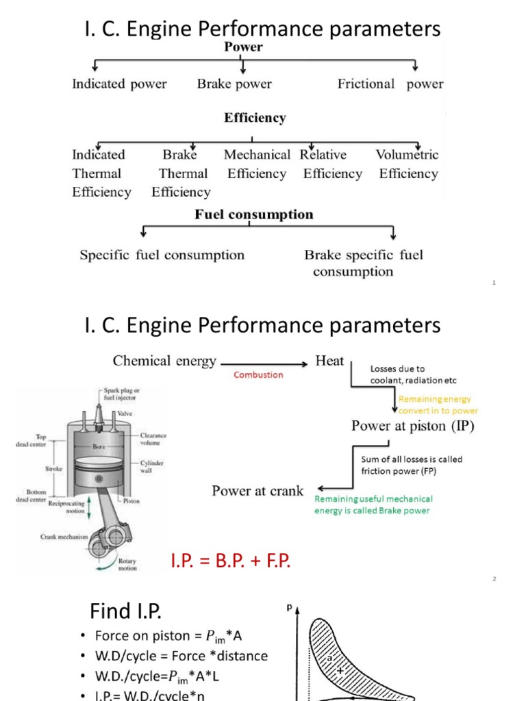 I.C. Engine Performance Metrics Guide | PDF | Engines | Heat