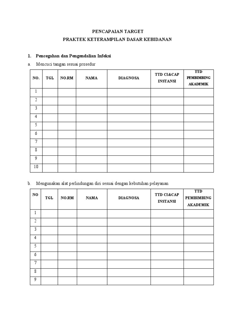 Pencapaian Target Stase KDK | PDF