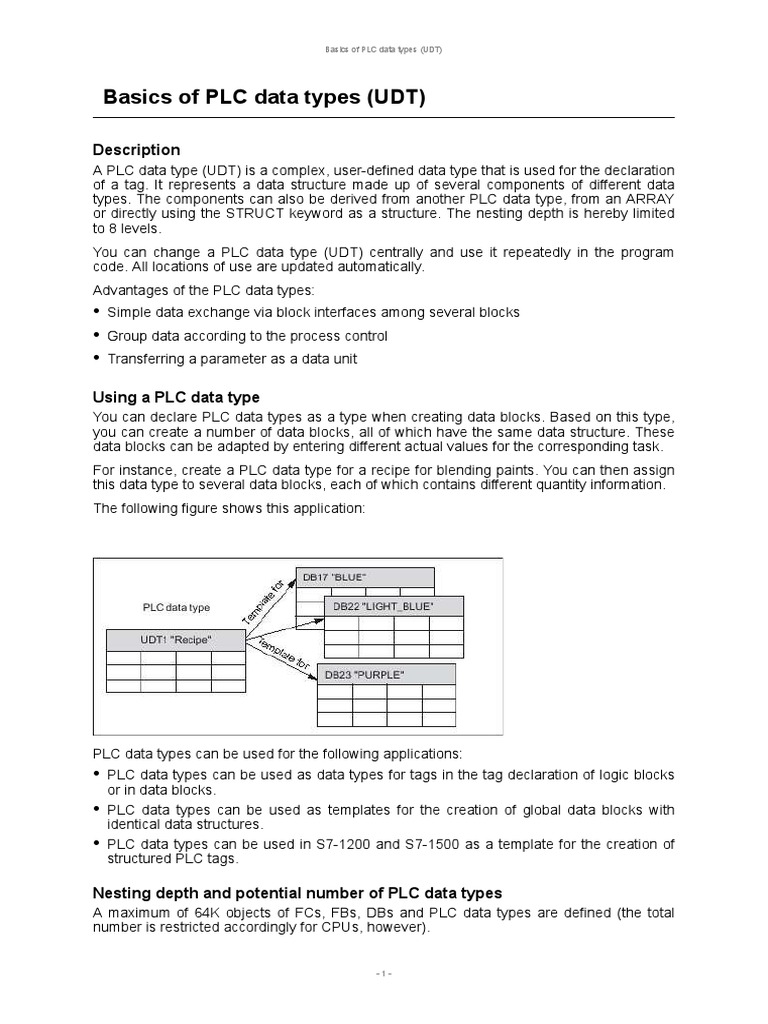 Dasar Tipe PLC | PDF | Data Type | Central Processing Unit