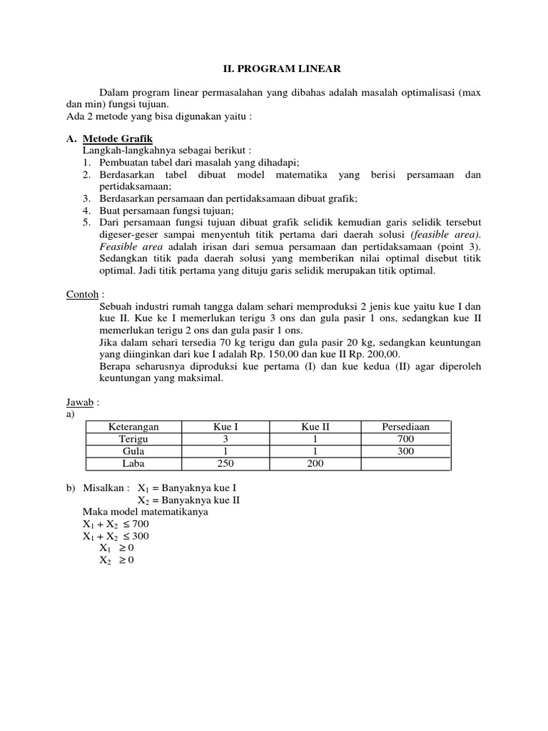 II. Program Linear | PDF