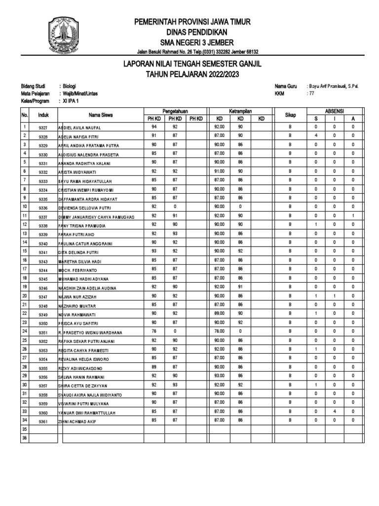 Biologi XI IPA 1 | PDF