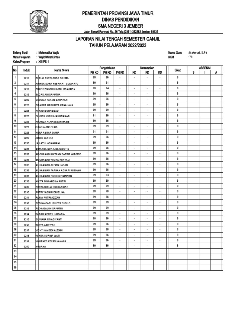 MTK Wajib XII IPS 1 | PDF