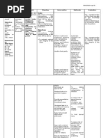 STAR Skin Tear Tool 04022010 | PDF | Skin | Wound