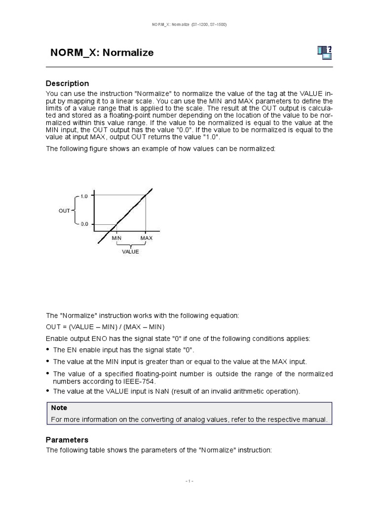 Norm Pdf Parameter Computer Programming Computer Programming 0866