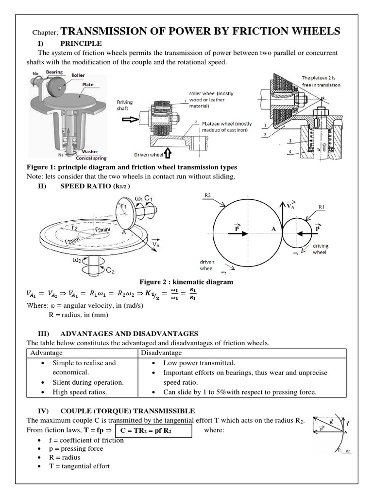 Friction Wheel Power Transmission Basics | PDF | Friction | Speed