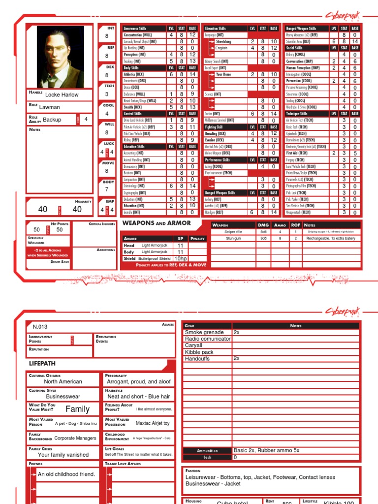 Cyberpunk Red Character Preset Lawmen | PDF