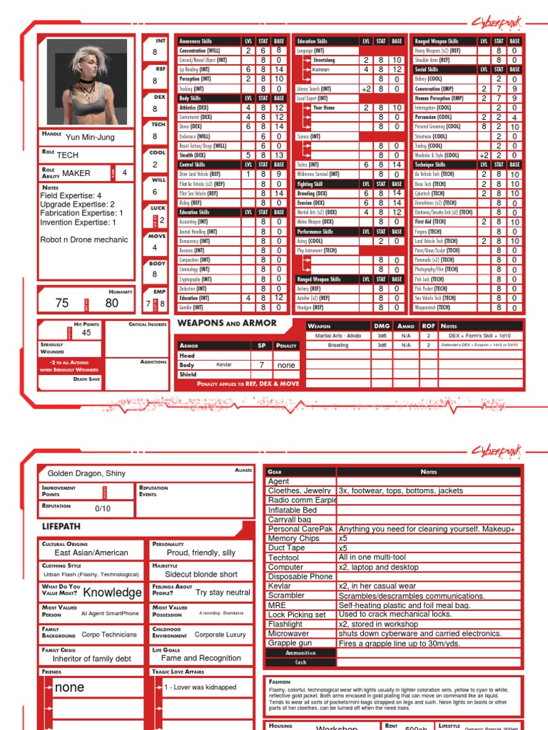 Cyberpunk Red Character Preset Tech | PDF