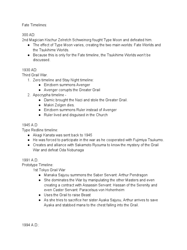 Fate Timelines Not Including The Parodies | PDF | General Fiction