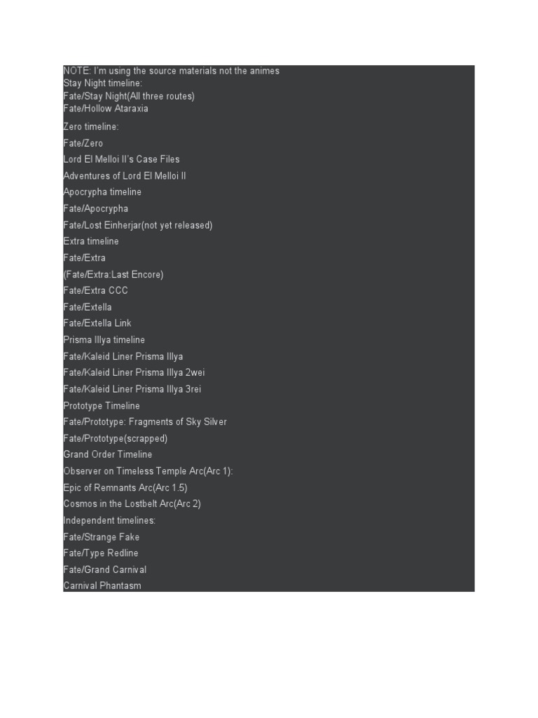 NOTE - I'm Using The Source Materials Not The Animes | PDF | Young Adult