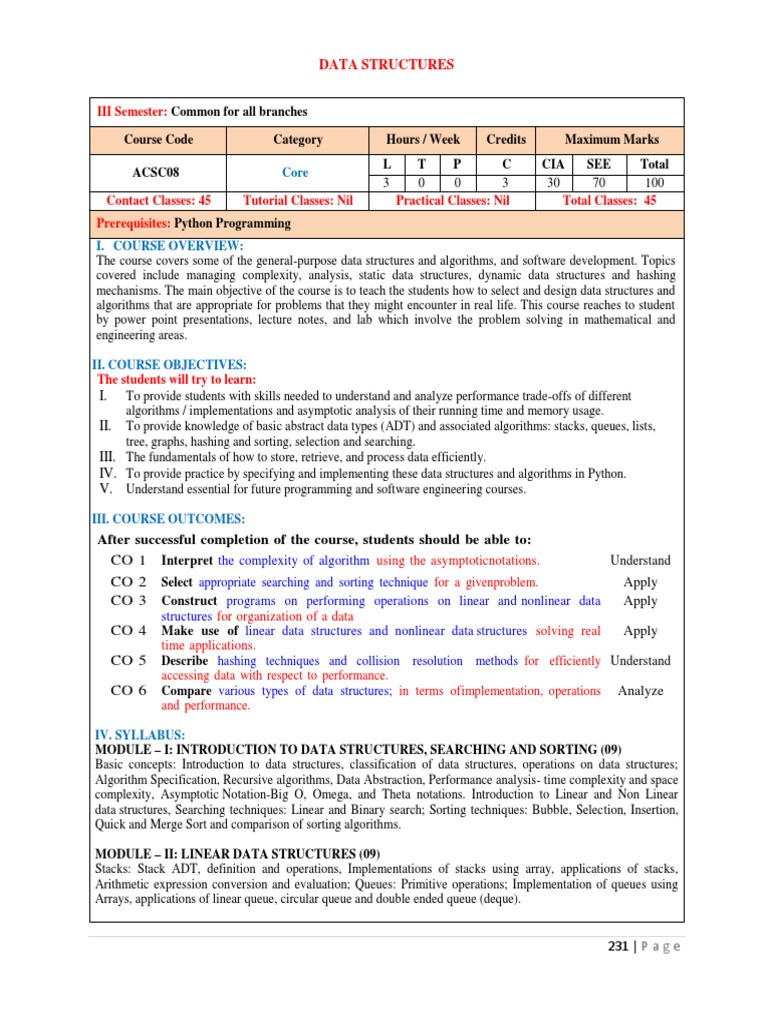 Data Structures | PDF | Data Structure | Queue (Abstract Data Type) Data Structures | PDF | Data Structure | Queue (Abstract Data Type)