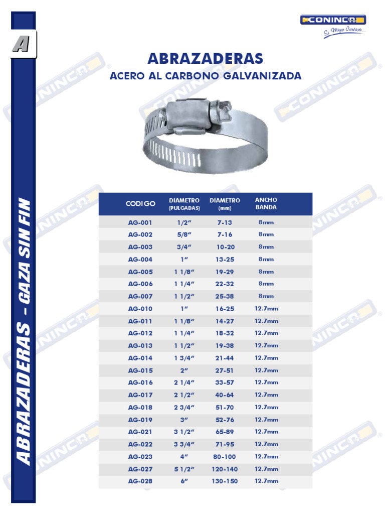 Abrazaderas Web | PDF