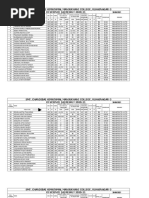 Promotion List of Class | PDF
