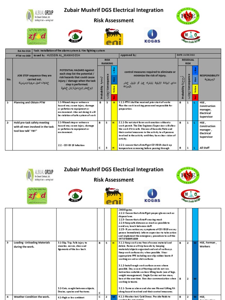 Risk Mitigation Strategies for the Installation of Fire Alarm and ...