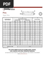 M6 Metric Thread Size Chart | PDF | Screw | Tools