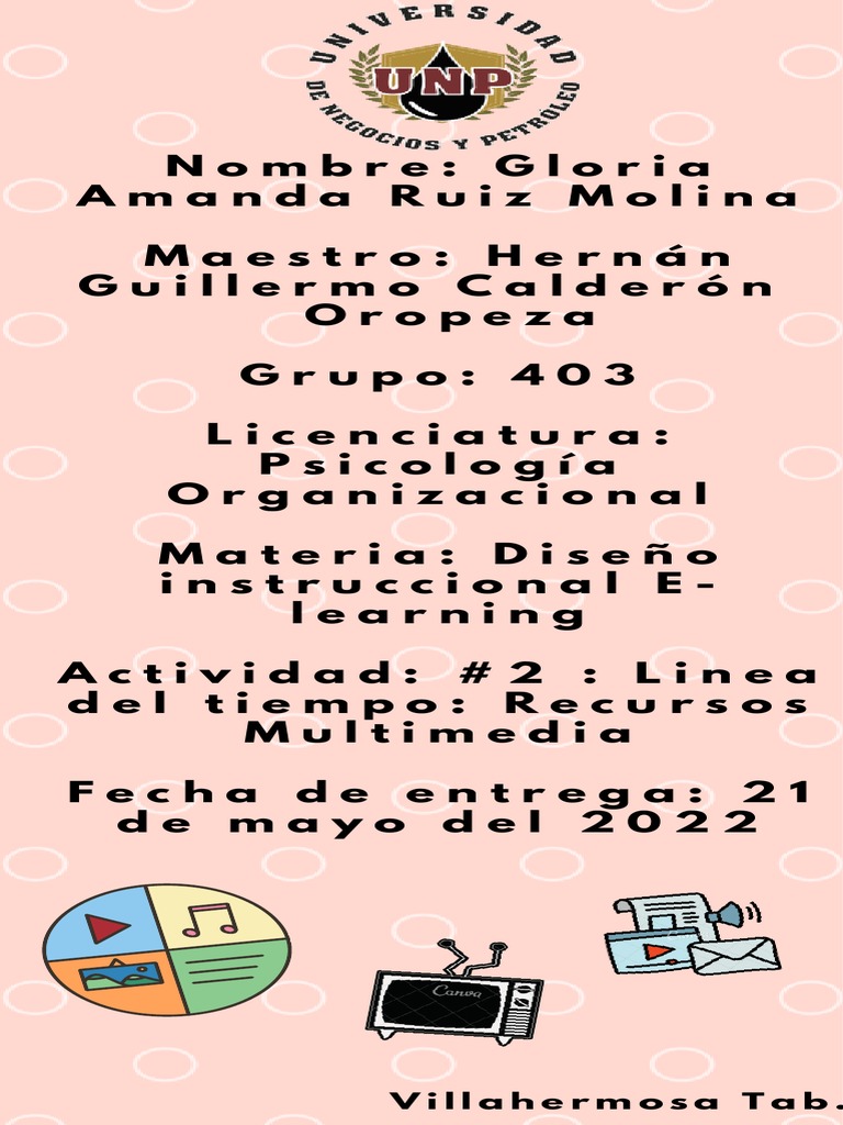 Linea Del Tiempo Recursos Multimedia | PDF | Multimedia | Apple Inc.