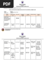 Selg List of Officers | PDF