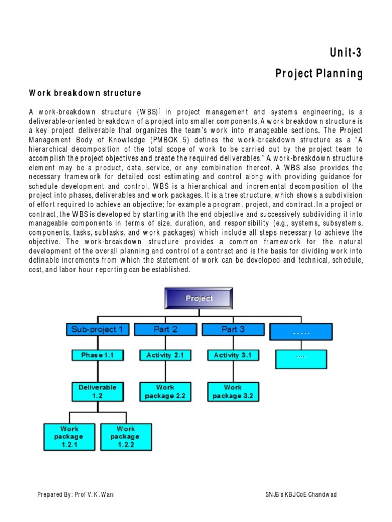 Se Unit 3 Notes | PDF | Business | Systems Science Se Unit 3 Notes | PDF | Business | Systems Science