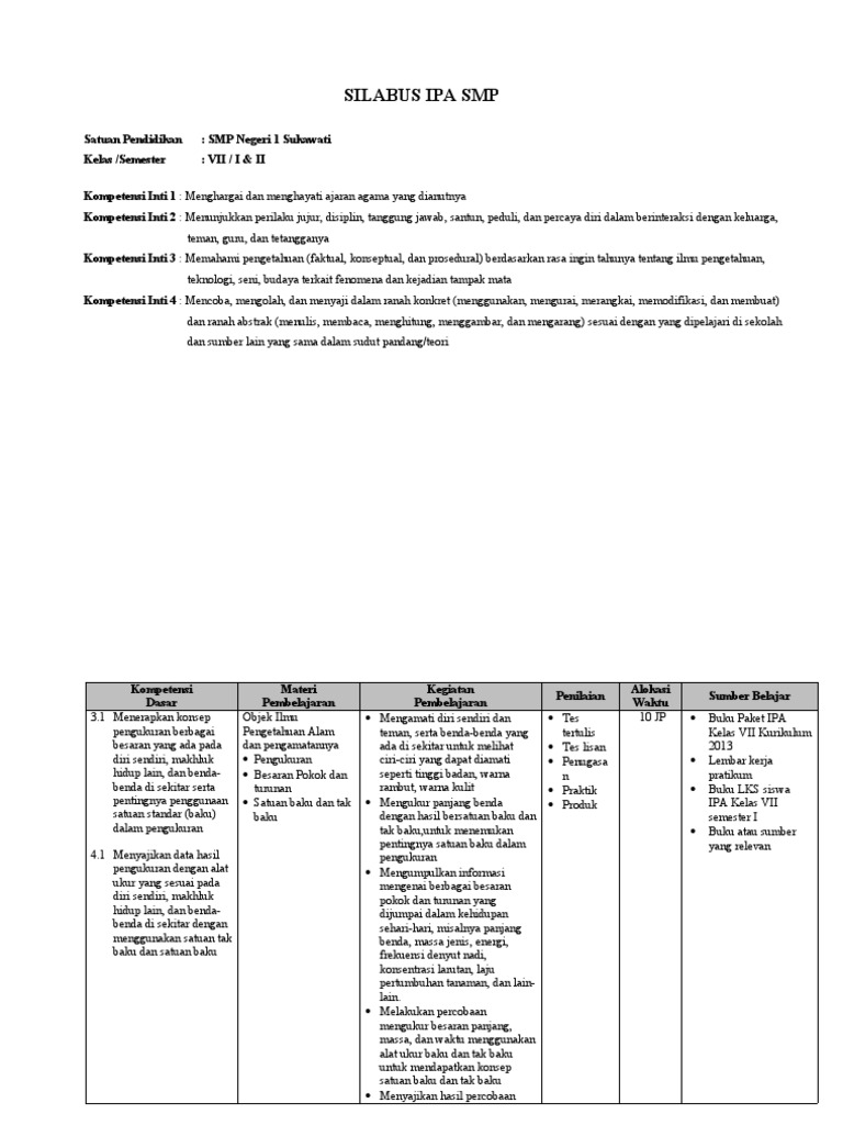 Silabus Ipa Kelas 7 | PDF | Sains & Matematika