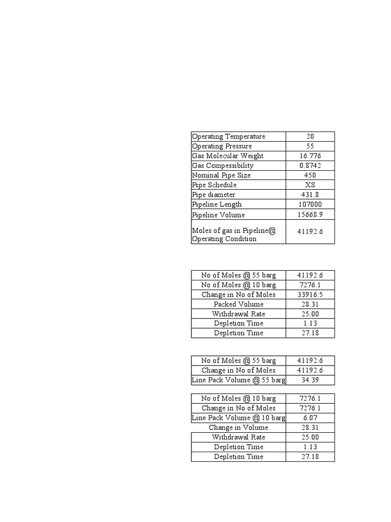 Line Pack Calculation for Gas Pipeline | PDF