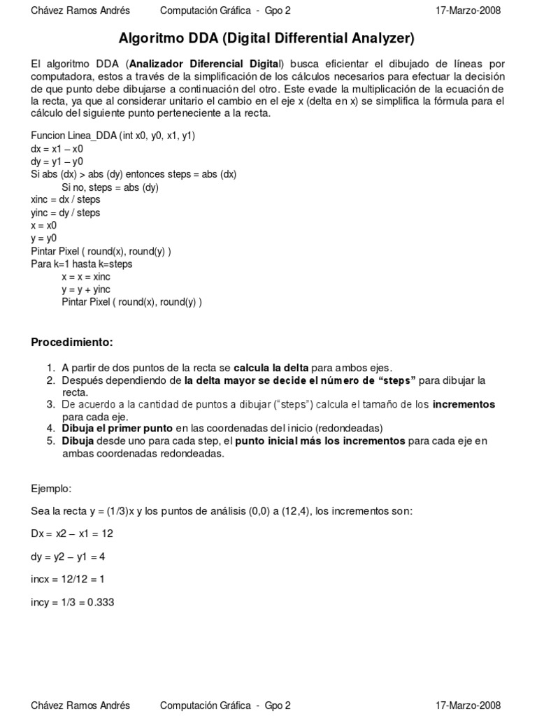 Algoritmo DDA (Digital Differential Analyzer) : Procedimiento | PDF ...