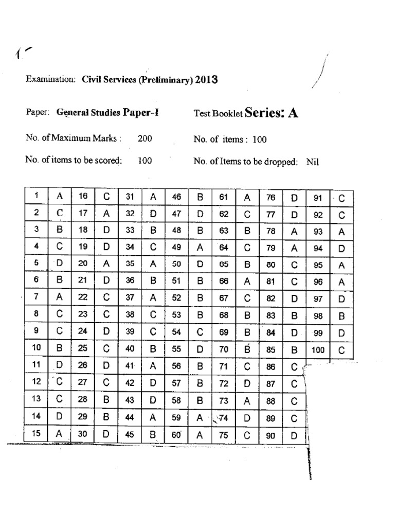 Prelims 2013 Answer Key-A | PDF