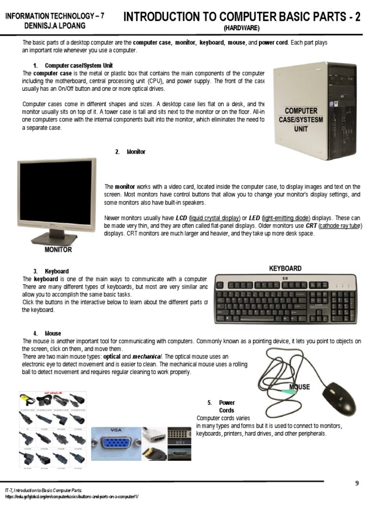 Intro Basic Computer Parts Pdf Computer Monitor Input Output