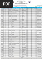 Appendix 57 - Instructions - SLC | PDF