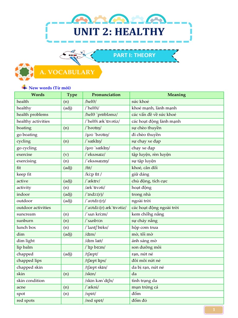 Unit 2: Healthy Living: Part I: Theory A. Vocabulary | PDF