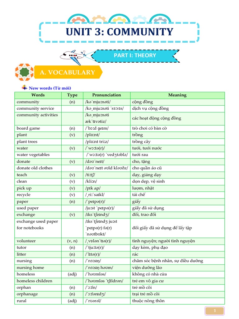 Unit 3: Community Service: Part I: Theory A. Vocabulary | PDF