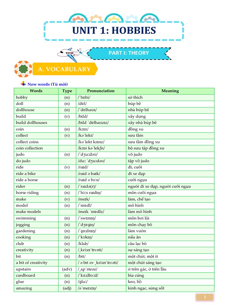 Unit 1: Hobbies: Part I: Theory A. Vocabulary | PDF