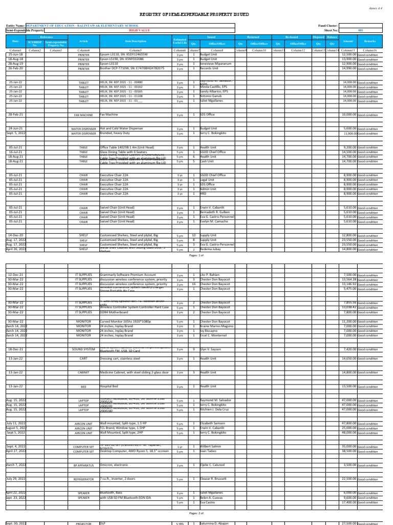 A.4B Registry of Semi Expendable Property Issued HV | PDF | Laptop ...