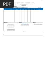 Rpcppe Forms 2025 | PDF