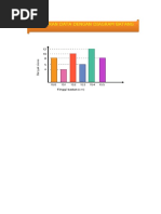Modul Ajar Matematika Kelas 4, Pigtogram Dan Diagram Batang | PDF