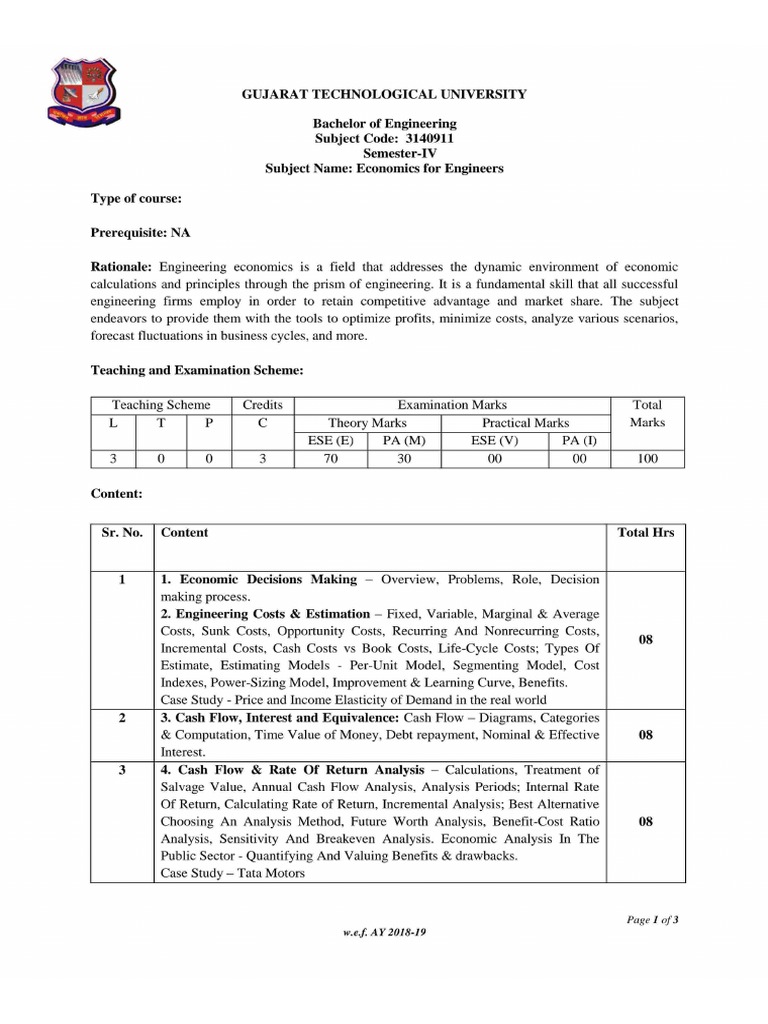 4th Sem Syllabus Pdf