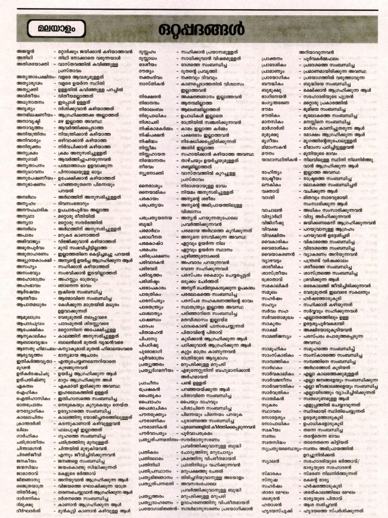 Malayalam One Word | PDF | Science & Mathematics