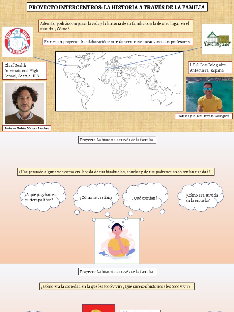 Proyecto La Historia A Traves de La Familia | PDF