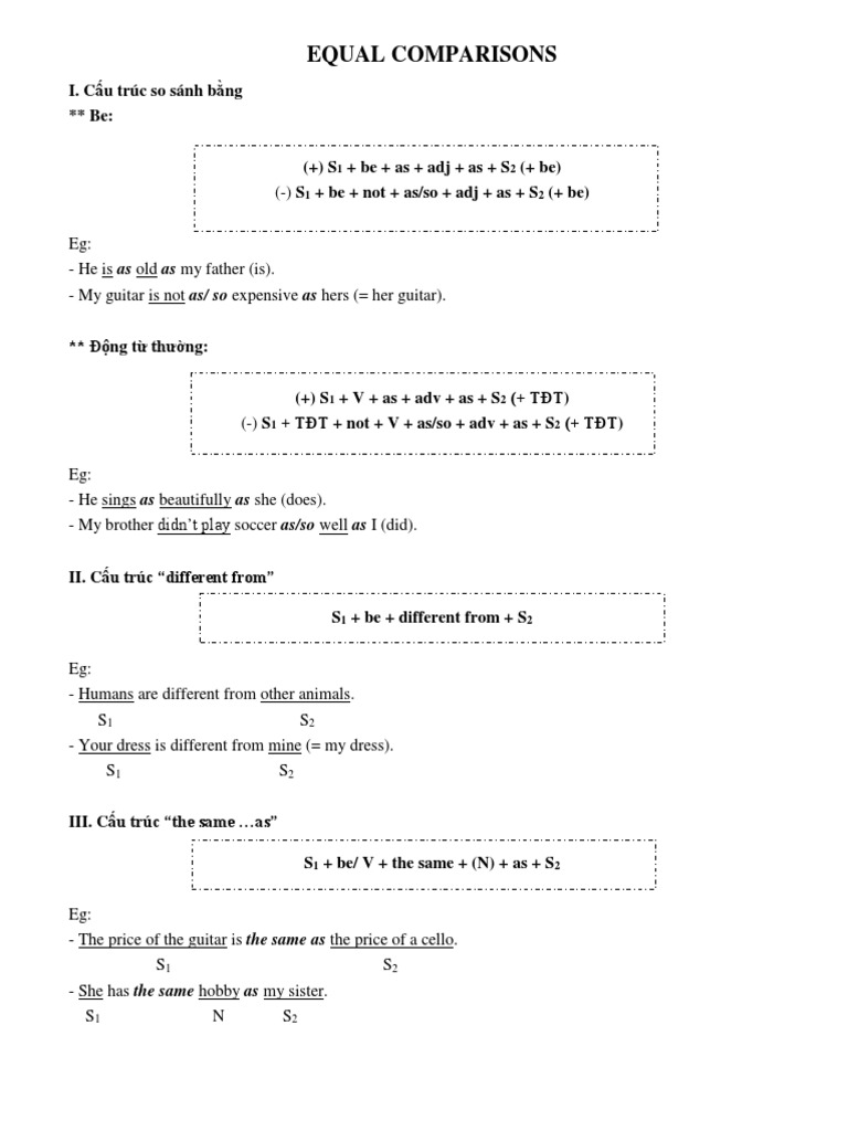 Comparative Structures: Exploring Equal Comparisons, Differences, and ...