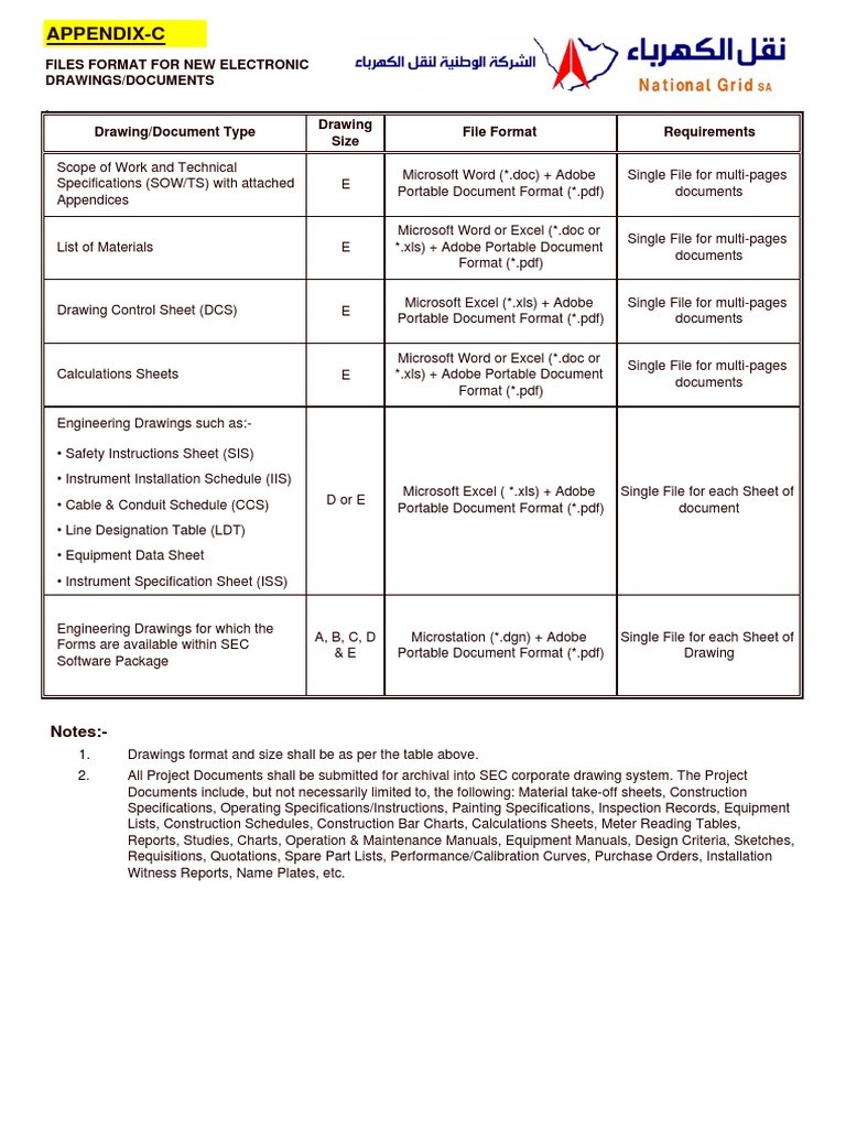 Appendix C Pdf Microsoft Excel Specification Technical Standard 