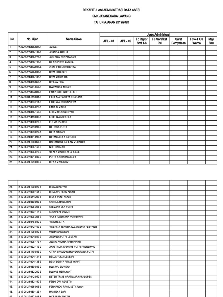 Rekapitulasi Administrasi Data Asesi | PDF