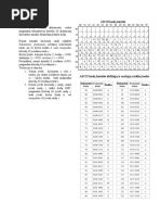 Jis B 1301 Key | PDF