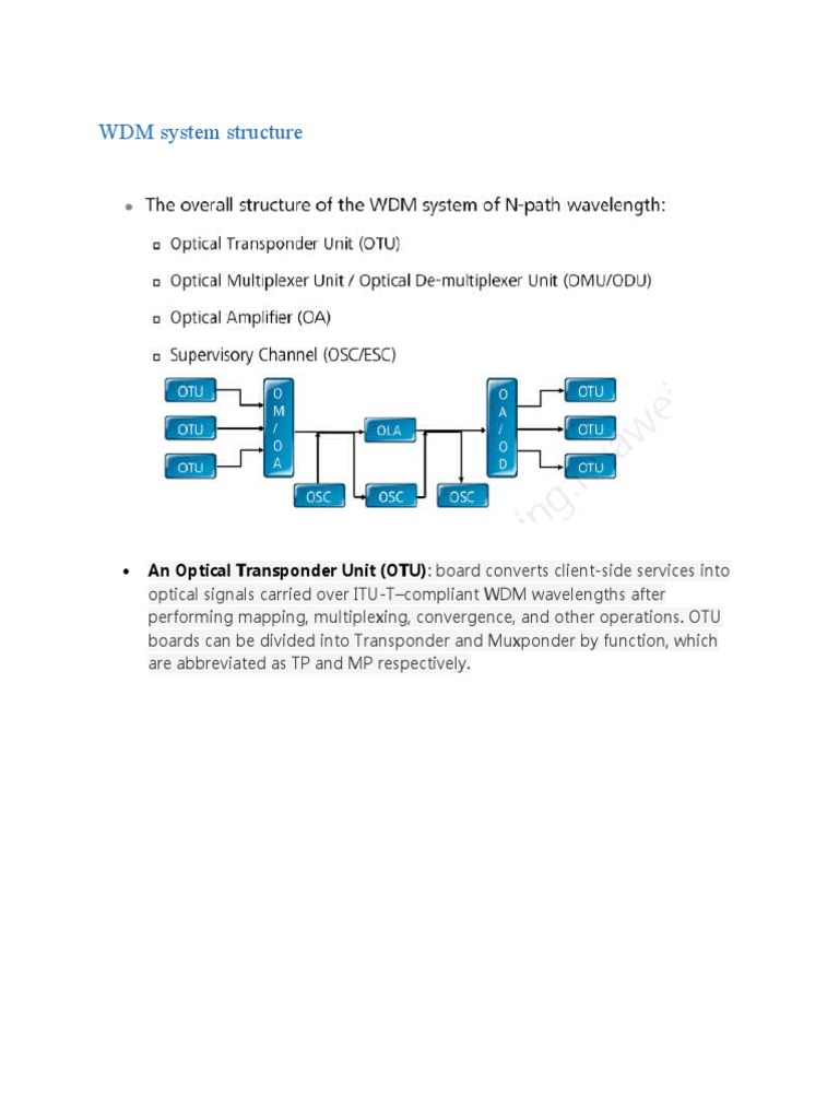 WDM System Structure: An Optical Transponder Unit (OTU) | PDF ...