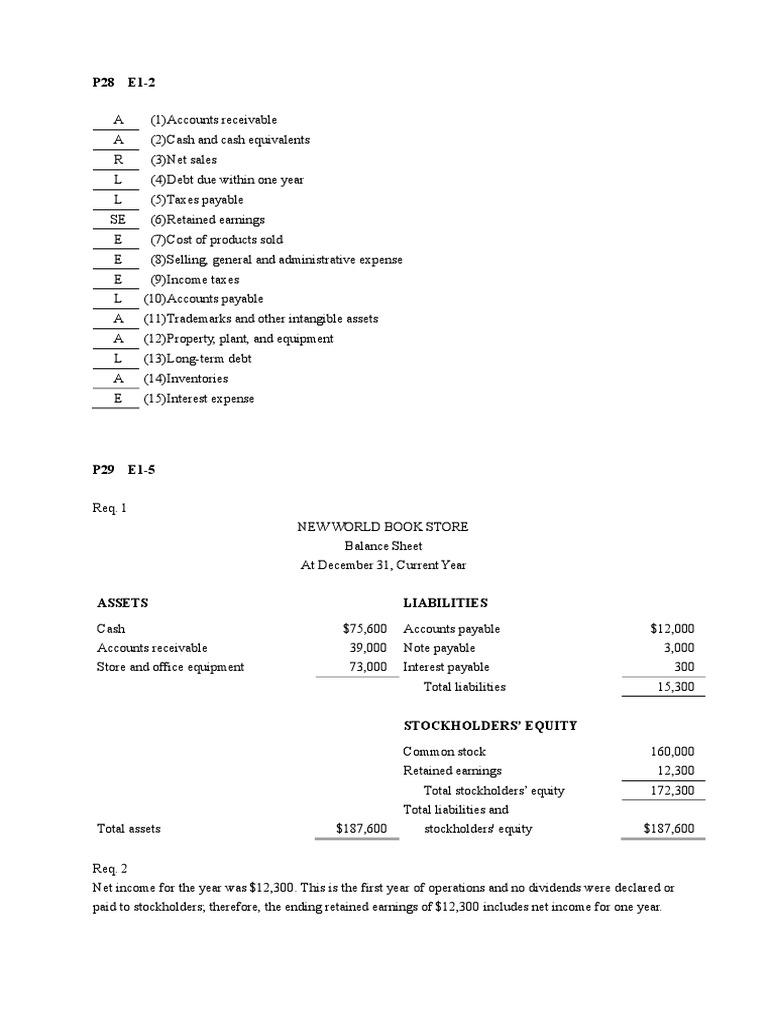 Financial Statements Overview | PDF | Retained Earnings | Equity (Finance)