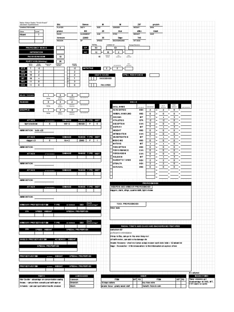 Nakor | PDF