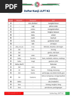 Bunpou N2 Gakushudo | PDF