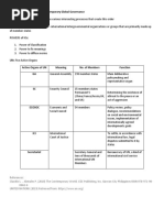 Preeti Offer Letter - Mict | PDF | University And College Admission ...